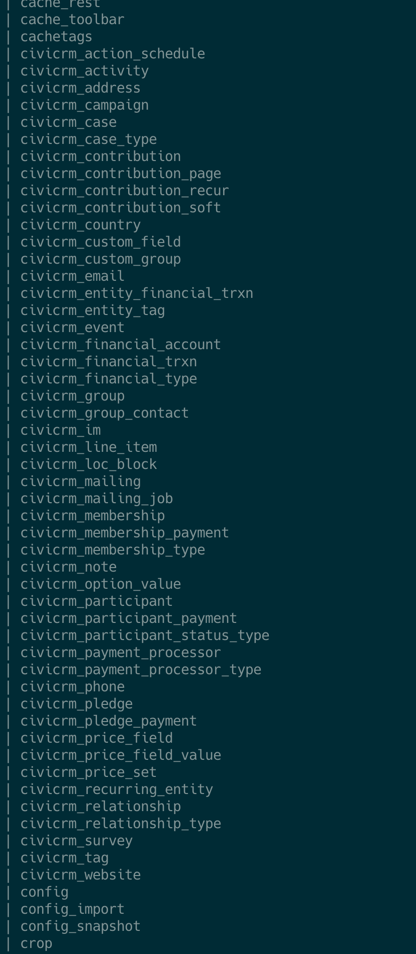 Error when enabling module - MySQL too many keys [#3299224] | Drupal.org